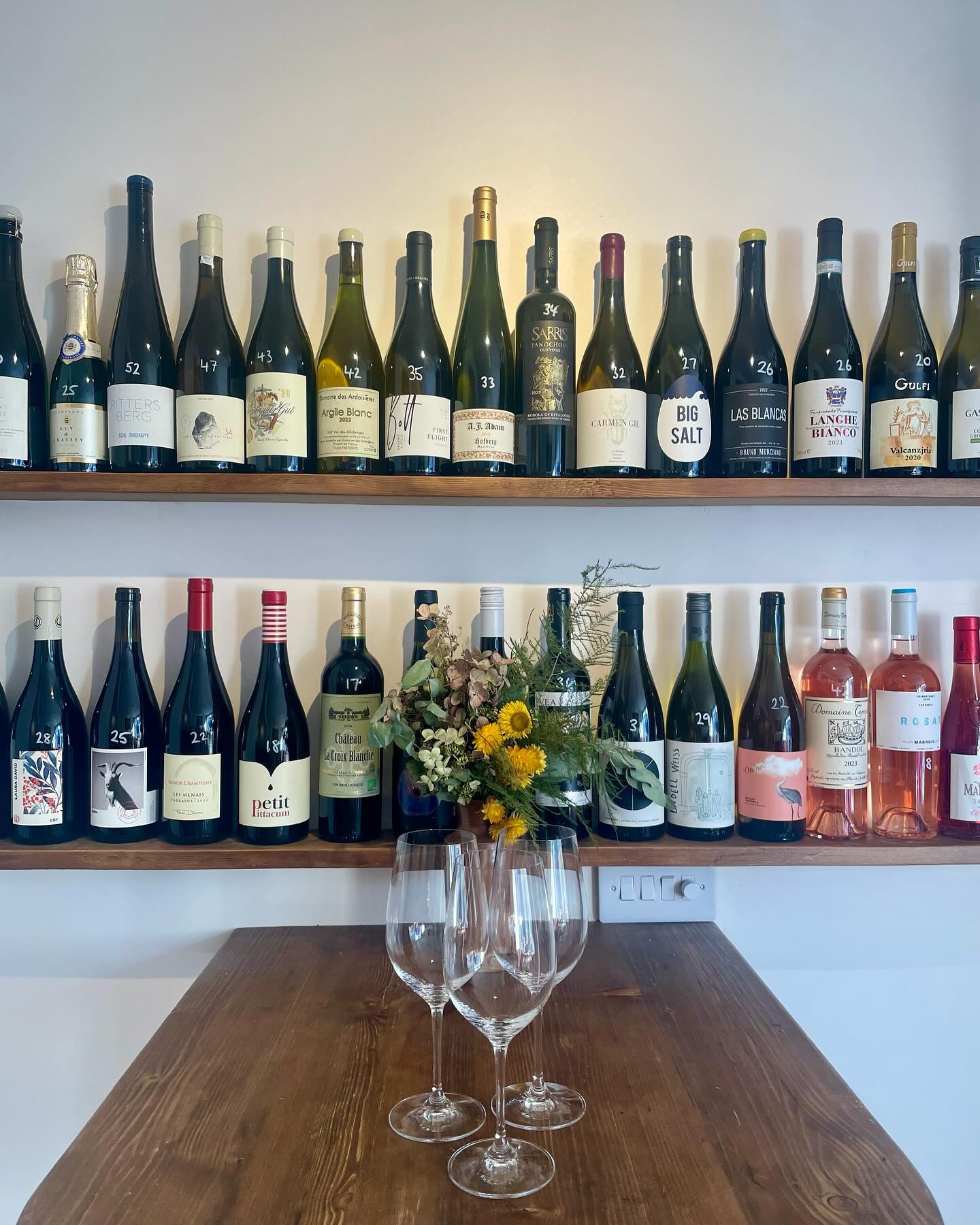 Lower Wine Bar – Coravin Glass Rating 1 | Waterloo